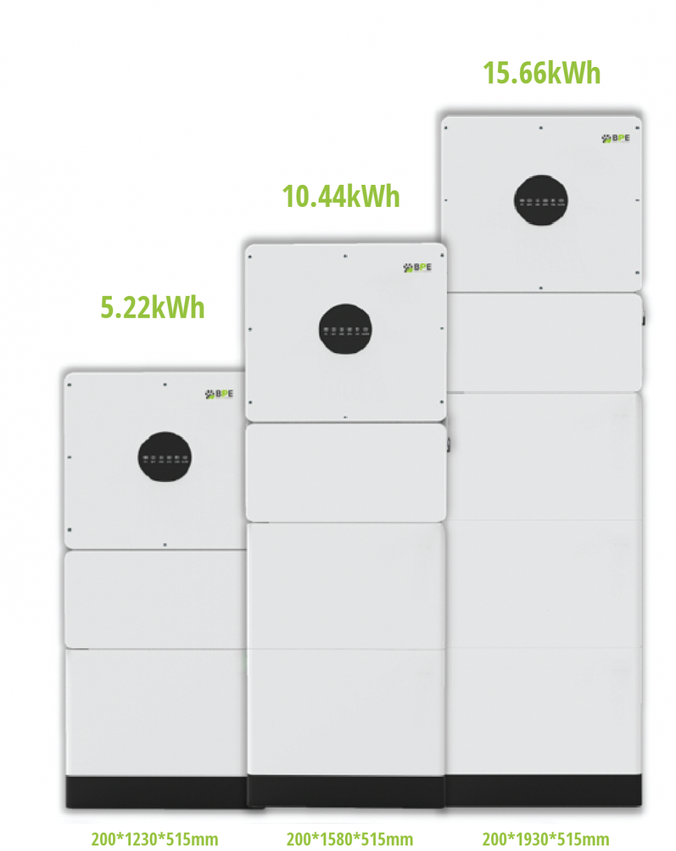 PowerDepot A1 - BPE - Badger Power Electronics